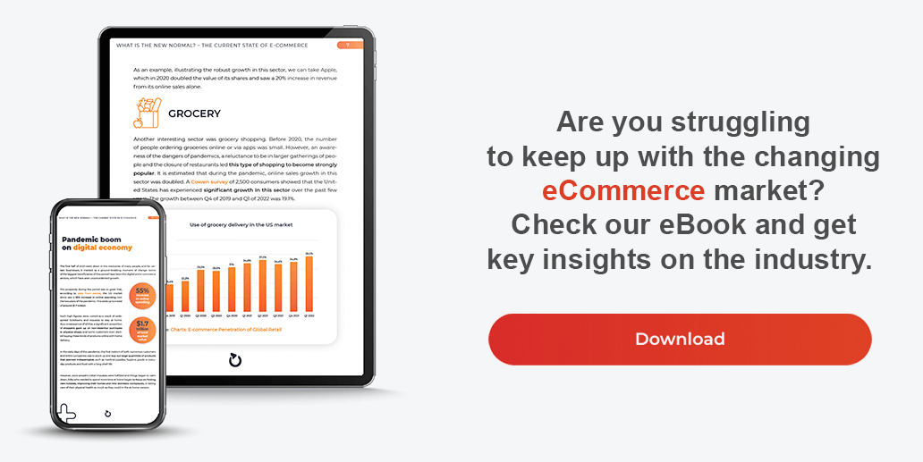 Spyrosoft's eCommerce eBook